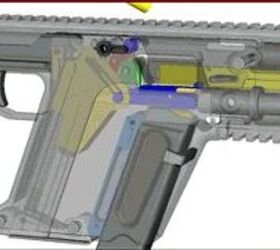 The Rimfire Report: The 3 Most Overrated Rimfire Guns | thefirearmblog.com