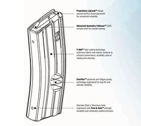 Ar 15 30 Round Magazine Diagram