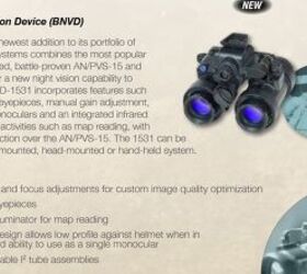 PVS-31A and BNVD-1531s Available To The Public! | thefirearmblog.com