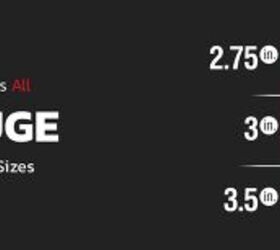 TFB Review: TactaLoad Flash-5 – Shotgun Stock With 5 Shells Inside ...
