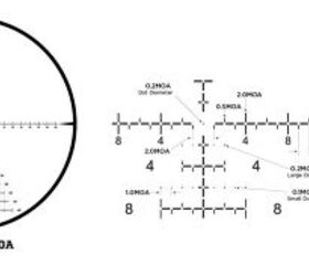 Long-Range Dominance with the new Leupold PR2 Reticle Mark 5HD ...