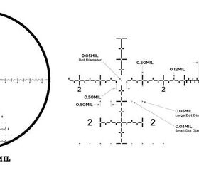 Long-Range Dominance with the new Leupold PR2 Reticle Mark 5HD ...