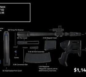 Desert Tech Introduce MDRX Micron Conversion Kit | thefirearmblog.com