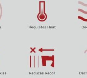 Introducing The Mute Polymer 3D Printed Suppressor | thefirearmblog.com