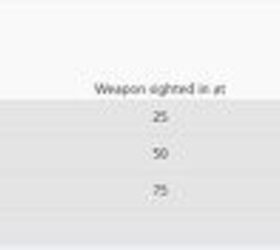 The Rimfire Report: Is Match Grade 22LR Worth the Cost ...