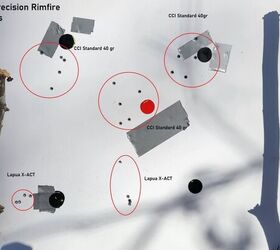 The Rimfire Report: Is Match Grade 22LR Worth the Cost ...
