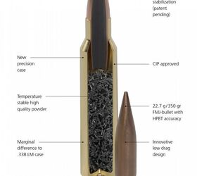 New Military/LE Cartridge: .375 SWISS P | thefirearmblog.com