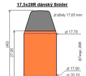 The Rimfire Report: 17.5mm Danish Snider - The World's Largest Rimfire ...