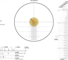 TFB Review: Leupold Mark5 HD 5-25×56 PR2 Reticle | thefirearmblog.com