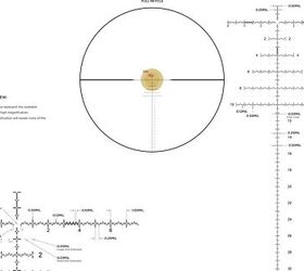TFB Review: Leupold Mark5 HD 5-25×56 PR2 Reticle | thefirearmblog.com