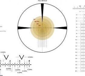 TFB Review: Leupold Mark5 HD 5-25×56 PR2 Reticle | thefirearmblog.com