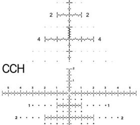 TFB Review: Leupold Mark5 HD 5-25×56 PR2 Reticle | thefirearmblog.com