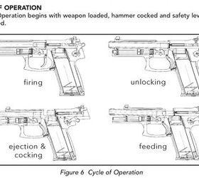 Anatomy Of A Silencer