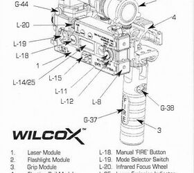 Friday Night Lights: WILCOX MAD AN/PEQ-7 | thefirearmblog.com