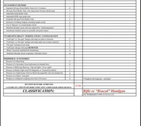 ATF: Factoring Criteria for Firearms with Attached Stabilizing Braces | thefirearmblog.com