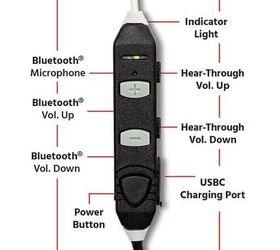 New Impact Sport In-Ear Hearing Protection from Howard Leight ...