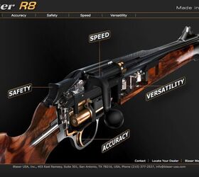 Blaser R8 Straight-Pull Bolt-Action Rifle Now Available in 6.5 PRC ...