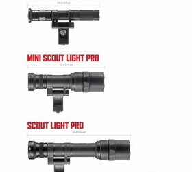 New Micro Scout Light Pro - SureFire's Latest Weaponlight ...