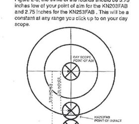 Friday Night Lights: Simrad KN203 Clip-On Night Vision | thefirearmblog.com