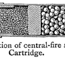 Fiocchi Group Develops Biodegradable Shotgun Wads | thefirearmblog.com