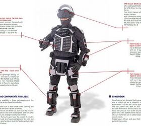 IWI GAL VPS – New Lightweight Riot Control Suit | thefirearmblog.com