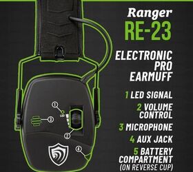 Otis Technology's New EarShield Ranger Earmuff Lineup | thefirearmblog.com