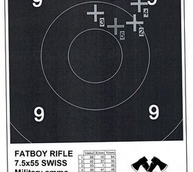 Swiss KUGS FATBOY Single-Shot Rifle | thefirearmblog.com
