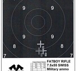 Swiss KUGS FATBOY Single-Shot Rifle | thefirearmblog.com