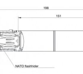 SILENCER SATURDAY: How To Mount-NATO! B&T ROTEX-X Suppressor ...