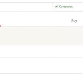 Selling on GunBroker 101 – How Not to Suck | thefirearmblog.com