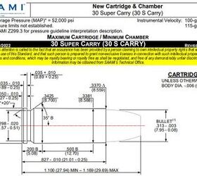 SAAMI Publishes 30 Super Carry Cartridge Specs | thefirearmblog.com