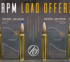 Weatherby Introduces The .338 WBY RPM Cartridge | thefirearmblog.com