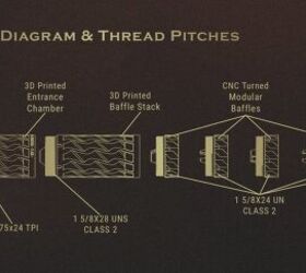 NEW Quiet: PWS BDE 762 - Bravo Delta Echo Suppressor | thefirearmblog.com