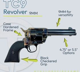 Taylor Firearms Releases TC9 Series 9mm Revolvers | thefirearmblog.com