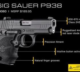 Hogue's New Laser Enhanced Grips for the Springfield 911 & SIG P938 ...