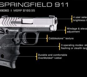 Hogue's New Laser Enhanced Grips for the Springfield 911 & SIG P938 ...