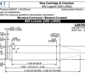 Winchester Introduces The 400 LEGEND Cartridge | thefirearmblog.com