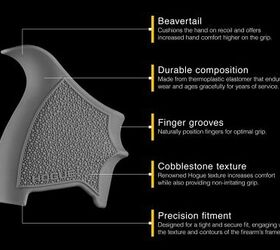 Hogue's New P365-XMACRO and Taurus GX4 HandALL Grip Sleeves ...