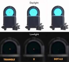 Israel's Meprolight Mepro M21 Dual Illumination Reflex Sight ...