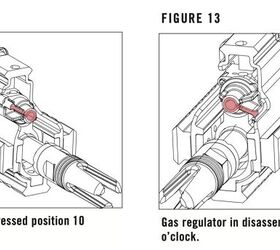 TFB REVIEW: FN SCAR 15P - The Civilian SCAR-SC | thefirearmblog.com
