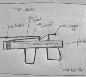 Firearms Semantics: "Battle Rifle" and "Assault Rifle" | thefirearmblog.com