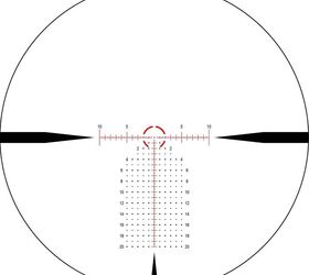 Nightforce Unveils NEW NX6 Scope Family | thefirearmblog.com